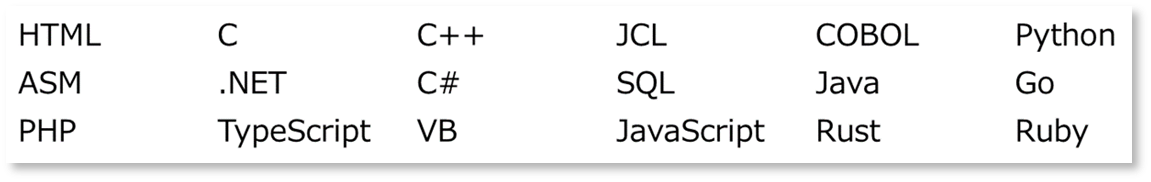 Expansion of Migration Support for Large-Scale and Highly Difficult ...