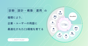 SHIFT PLUS、新たにサービスサイトを開設 – 株式会社 SHIFT
